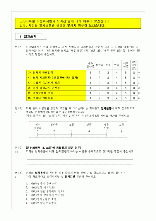 지하철고객만족도조사설문지