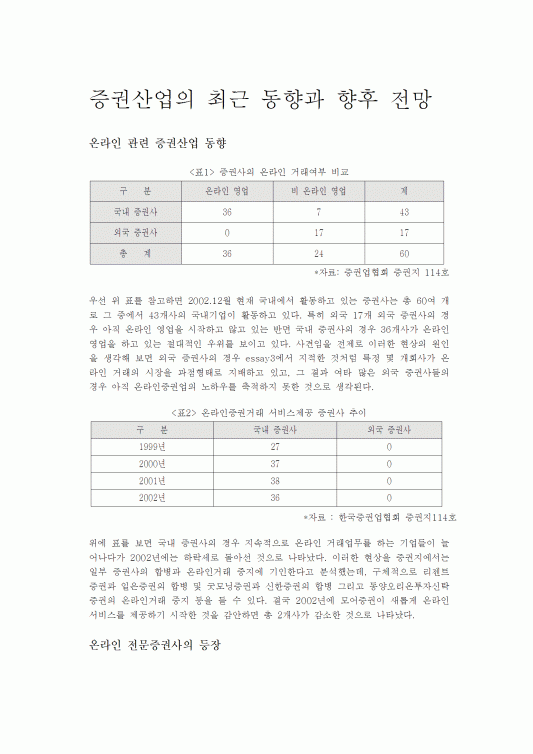 증권산업의 최근 동향과 향후 전망