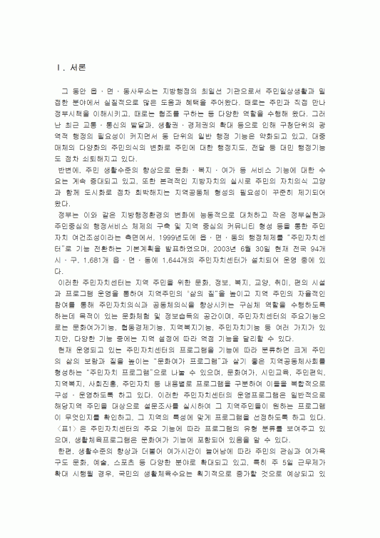 생활체육 및 레저프로그램의 문제점