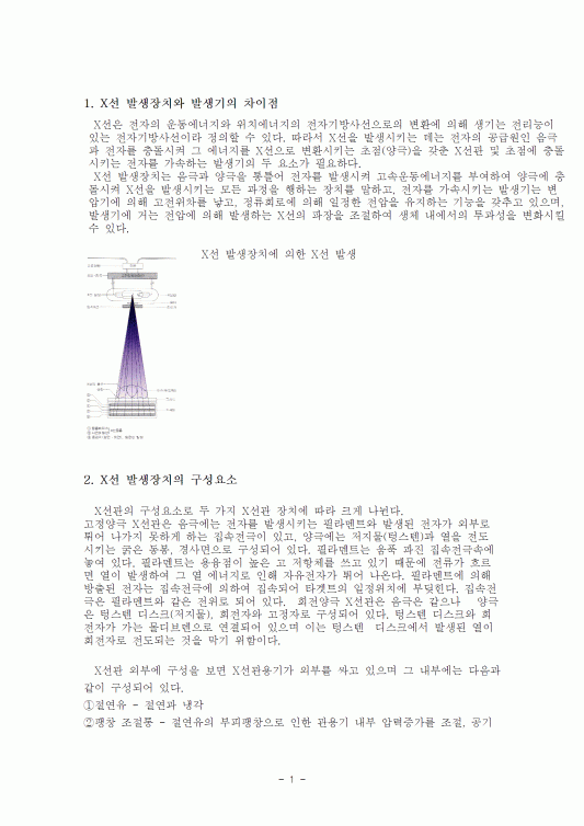 x선발생장치와 발생기의 차이점과 자동현상기의 종류