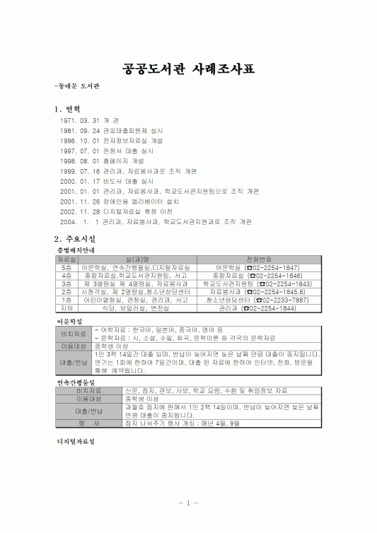 공공도서관 사례조사표-동대문도서관