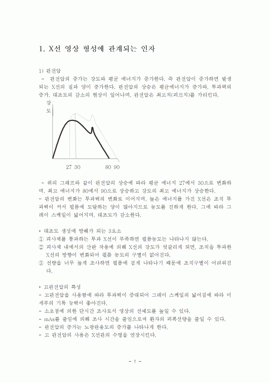 x선 영상형성에 영향을 미치는 인자