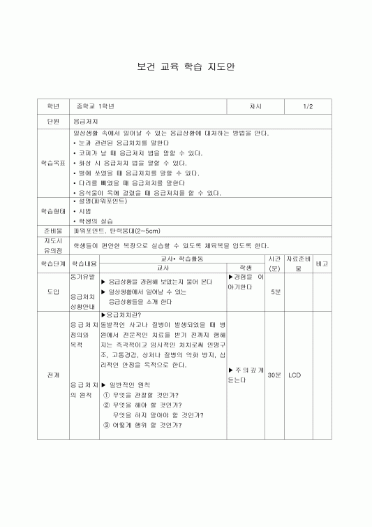 응급처치 심폐소생술 화상 기도폐쇄 코피