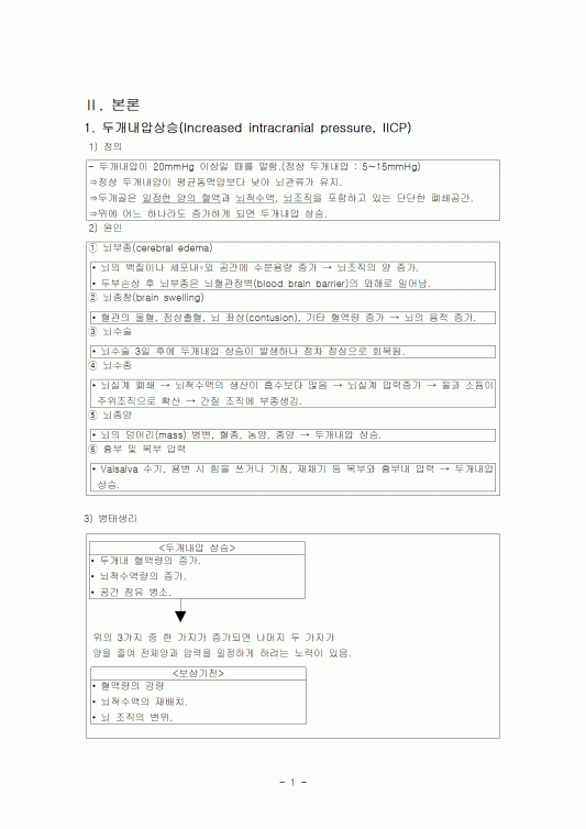 두개내압 상승과 두통