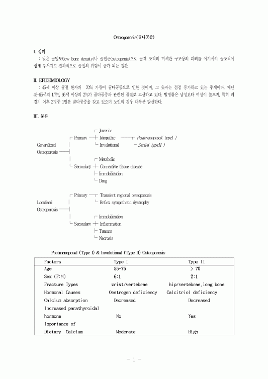 골다공증의 물리치료적 접근방법