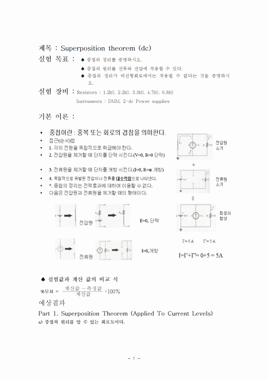 중첩의 정리