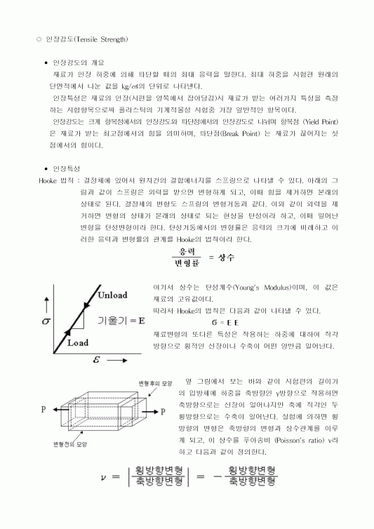 인장강도