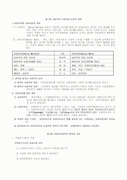 사회복지실천기술론 정리