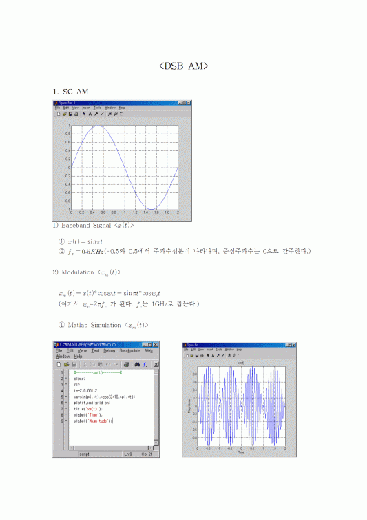 주파수 변조를 통한 매트랩파형 검증-DSB AM(SC AM,TC AN)