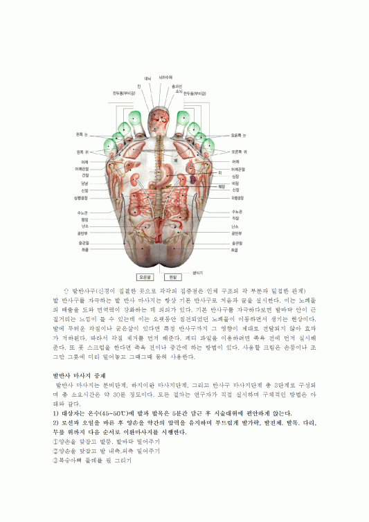 발마사지 중재