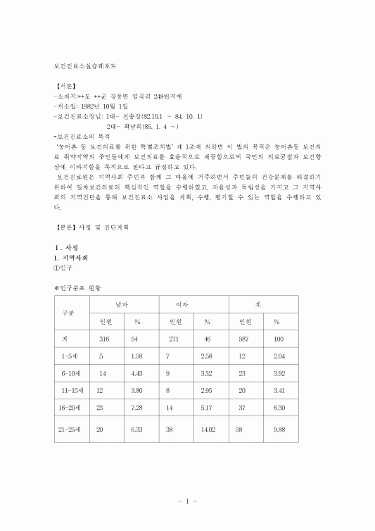 보건진료소 케이스 -지역사회간호학