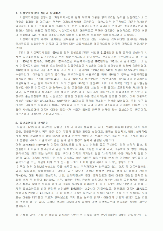 아동복지 시설보호사업