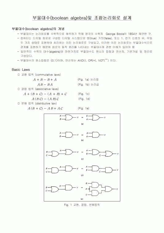 부울대수(boolean algebra)및 조합논리회로 설계