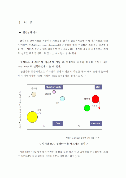 마이클 포터의 산업구조 분석에 따른 할인점 경쟁우위 전략