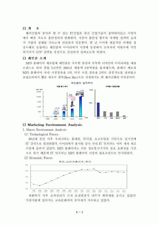 레인콤(아이리버)의 성공사례