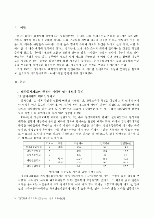 대학입시제도의 변천