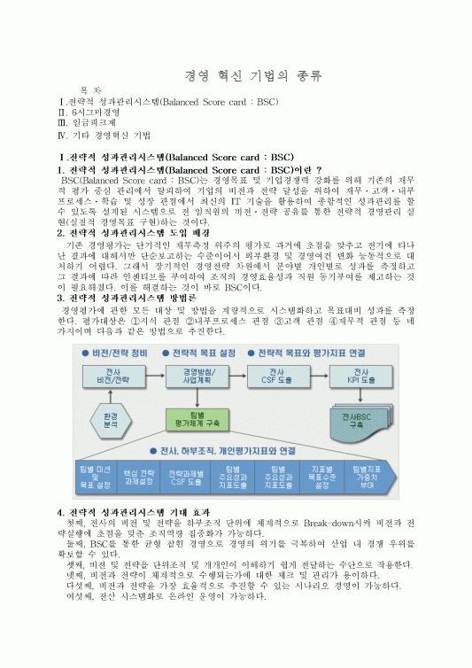 경영혁신기법의 유형