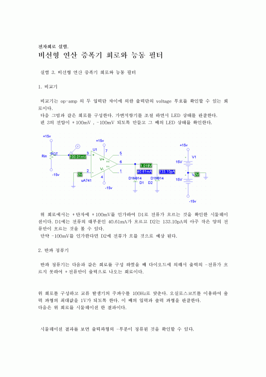 비선형 연산 증폭기 회로와 능동 필터