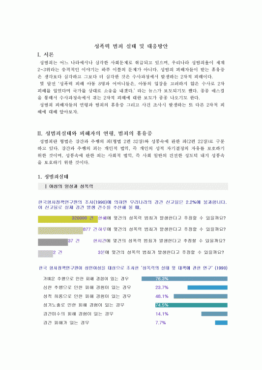 성폭력 범죄 실태 및 대응책