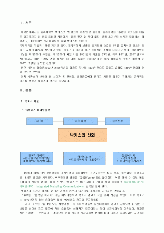 박카스 대 비타500의 광고 마케팅 비교를 통한 박카스의 광고전략연구