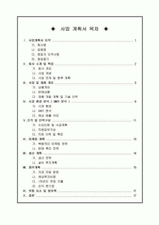 발칸유럽 전문 여행사 - 사업계획서