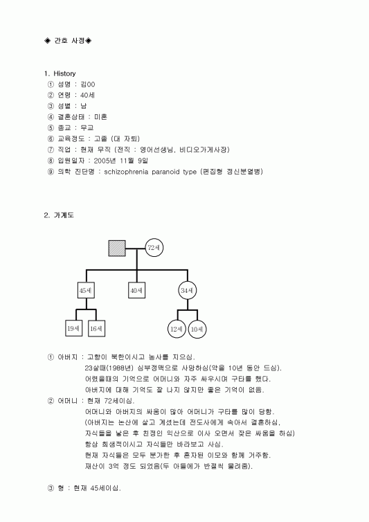 정신분열병 간호과정과 질병연구