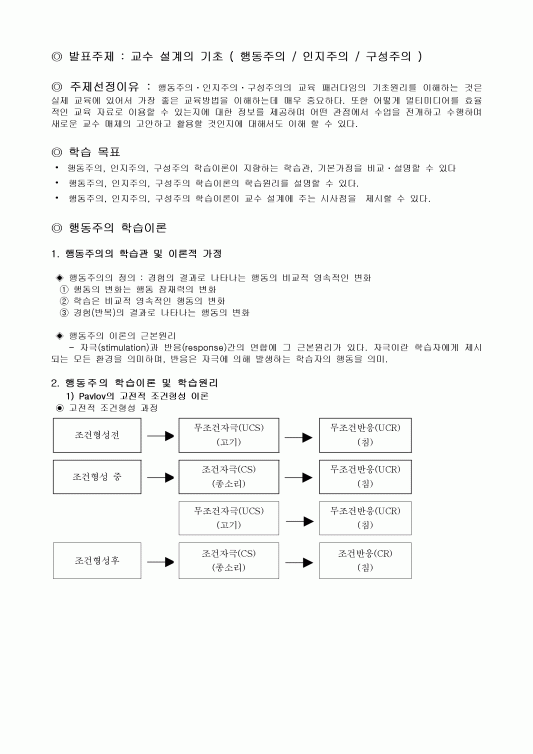 교수설계의 기초(교육방법 및 교육공학)