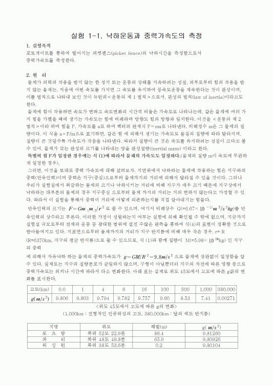 낙하운동과 중력가속도의 측정