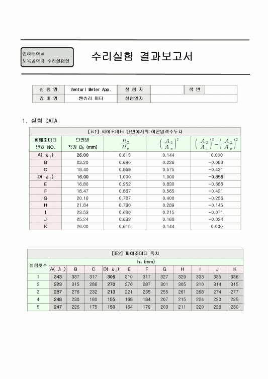 수리학실험 - 벤츄리미터