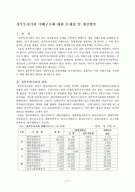 정부투자기관 지배구조에 대한 문제점 및 개선방안