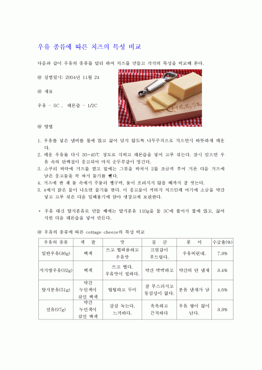 우유 종류에 따른 치즈의 특성 비교