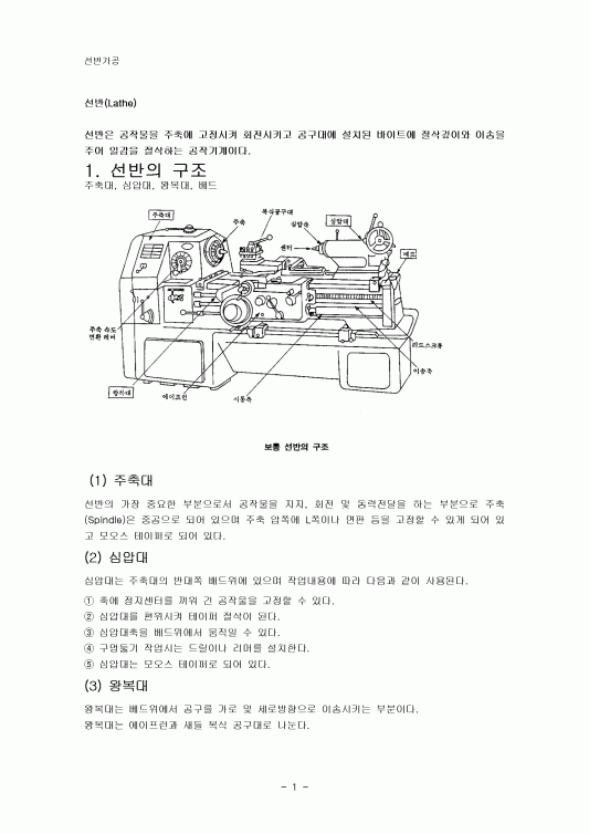 선반가공의 구조와 종류