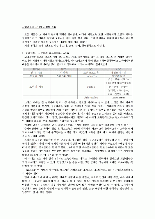 철학과 맥락을 같이하는 서양교육의 시대적 사상의 흐름[완]