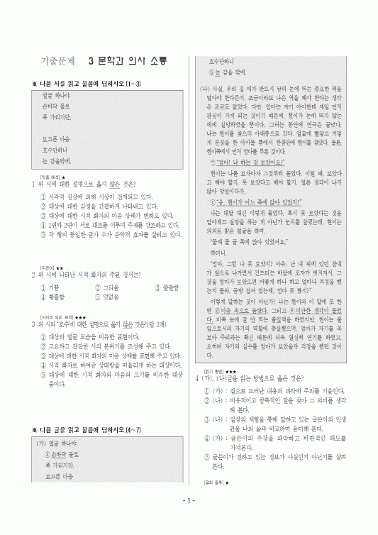 [과외]중학 국어 1-1학기 중간 3단원 문학과 의사소통 기출문제