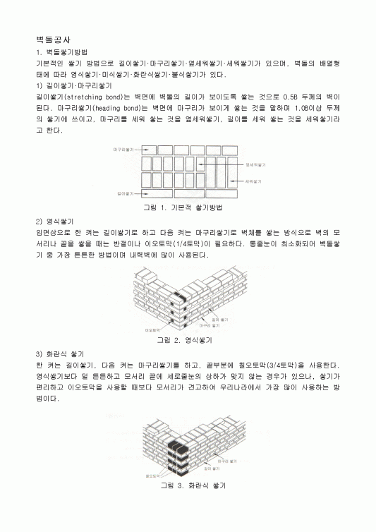 벽돌공사쌓기