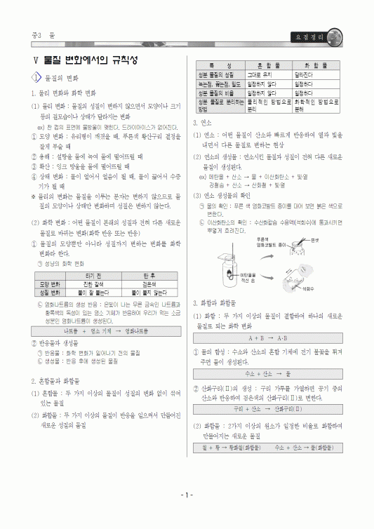 [과외]중학 과학 3-1학기 기말 05 물질변화에서의 규칙성(교사용)