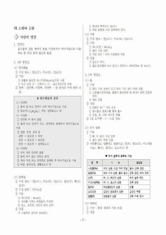 [과외]중학 과학 1-1학기 기말 07 소화와 순환