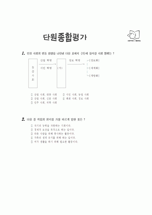 [과외]중학 사회 2-11 현대 사회와 시 생활 02