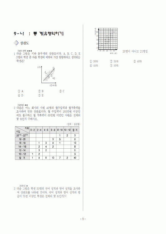 [과외]중학 수학 3-2학기 기말 01 통계