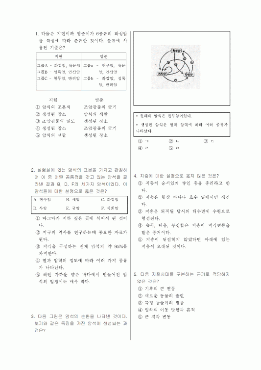 [과외]중학 과학 1-1학기 기말 예상문제 05