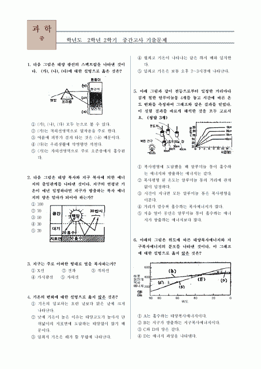 [과외]중학 과학 2-2학기 중간 예상문제 10