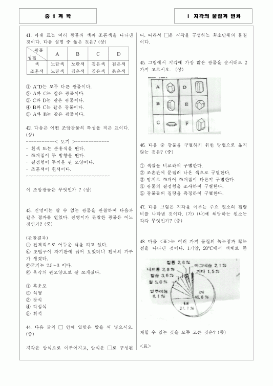 [과외]중학 과학 중1-01 지각의 구성물질 02