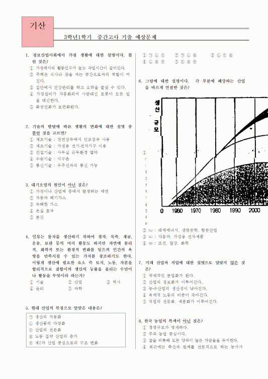 [과외]중학 기술 3-1학기 중간 예상문제 09