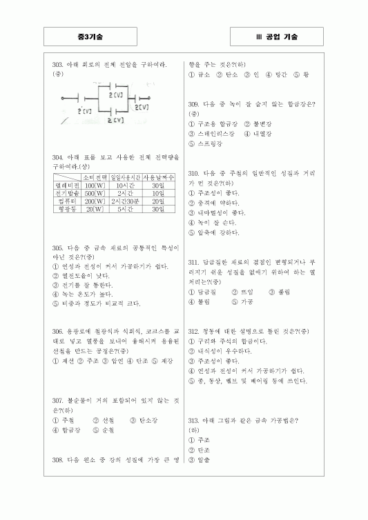 [과외]중학 기술 중3-3 공업기술 07