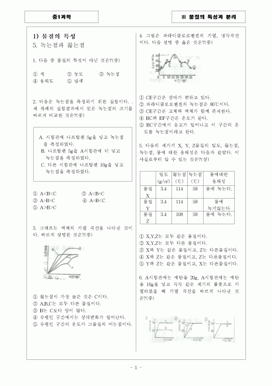 [과외]중학 과학 중1-06 물질의 특성 05