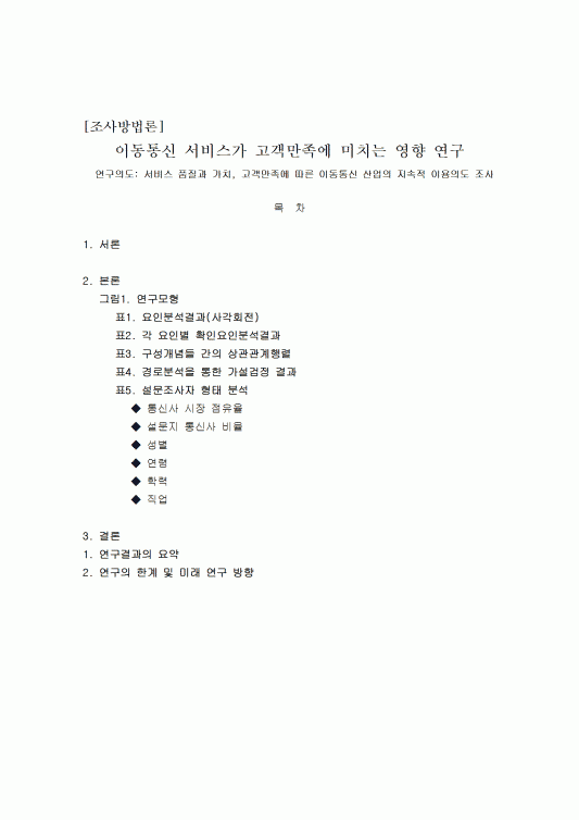 [조사방법론] 이동통신 서비스가 고객만족에 미치는 영향 연구 (연구의도: 서비스 품질과 가치, 고객만족에 따른 이동통신 산업의 지속적 이용의도 조사)