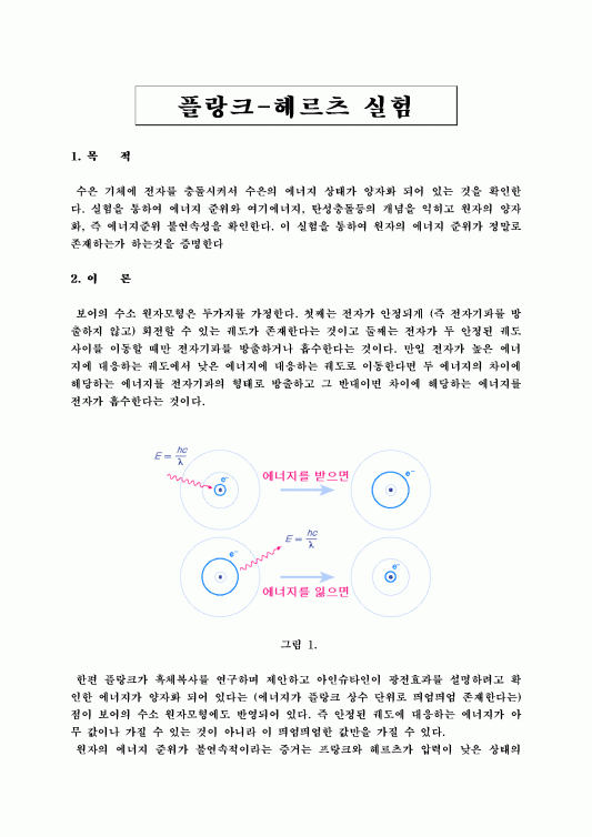 [일반물리학실험]프랑크-헤르츠 실험 예비 결과 레포트