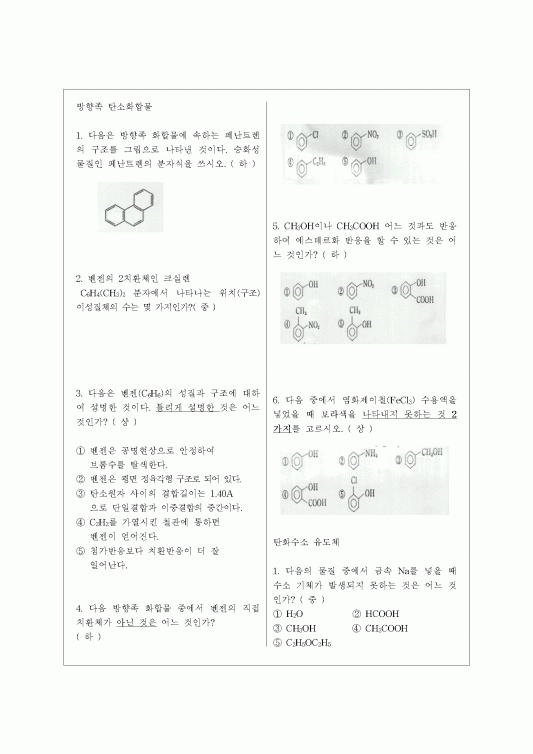 [과외]고등 과학 화학2 6.방향족탄소화합물. 탄화수소유도체..