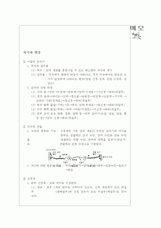 [과외]고등 과학  자극과 반응