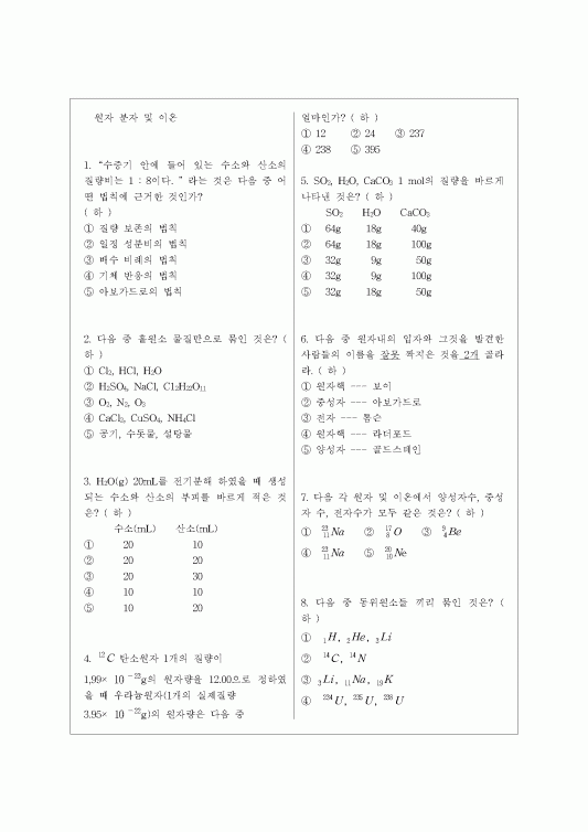 [과외]고등 화학2 9.원자,분자및이온. 화학반응식외